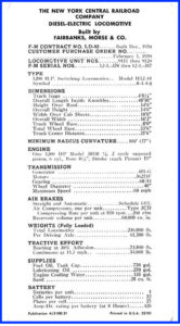 Locomotive 1855, Type Fairbanks-Morse FM H12-44 – Friends of the Nevada ...